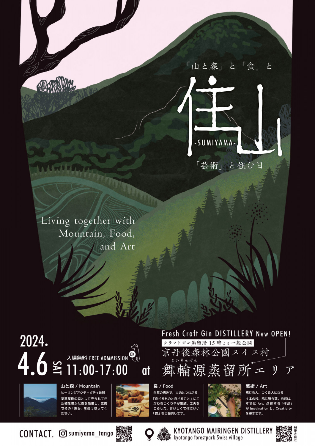 Craft Acronym Poster